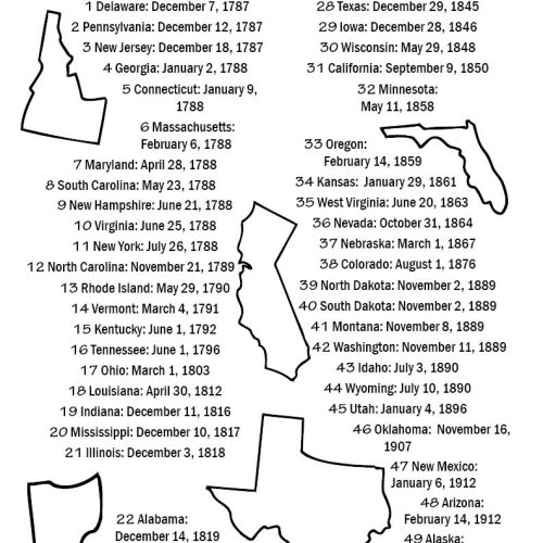 Fifty States Coloring Book