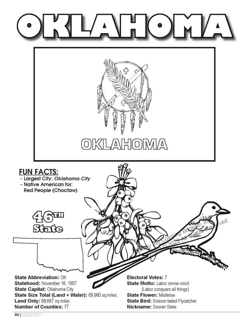 Oklahoma Coloring State Outline Pages Map Printables Usa Flower Sheet ...