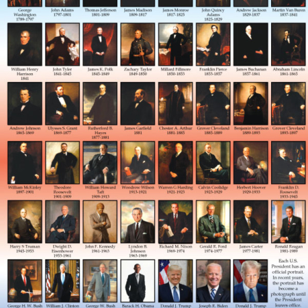 American Presidents Coloring Book